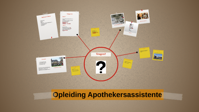 Opleiding Apothekersassistente by Nikki Aussems on Prezi