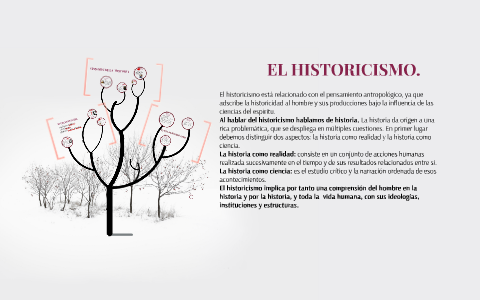 EL HISTORICISMO. by Fernando Rico on Prezi