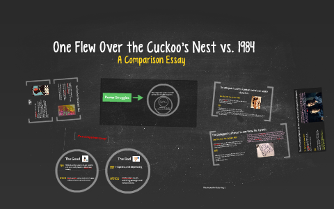 1984 vs OFOTCN by Anike Morrison on Prezi