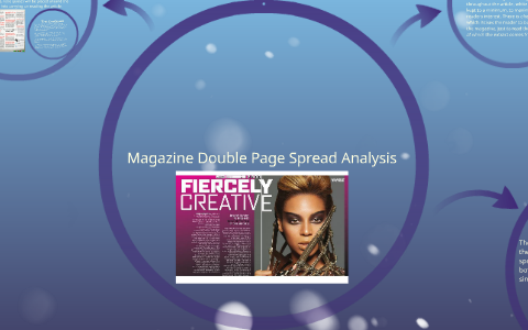 Magazine Double Page Spread Analysis by ben rodol on Prezi