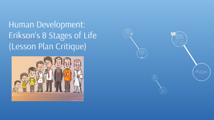 Human Development: Erikson's 8 Stages of Life (Lesson Plan C by sierra ...