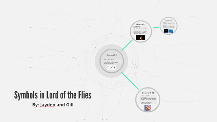 Symbols in Lord of the Flies by group greoup2 on Prezi