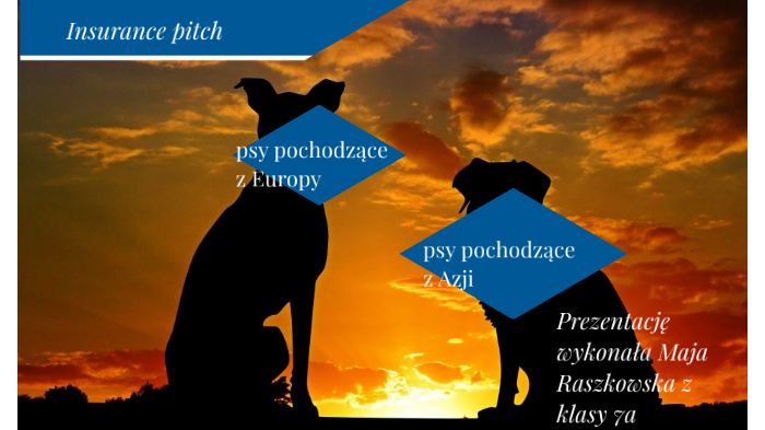 rasy psów by Maja Raszkowska on Prezi