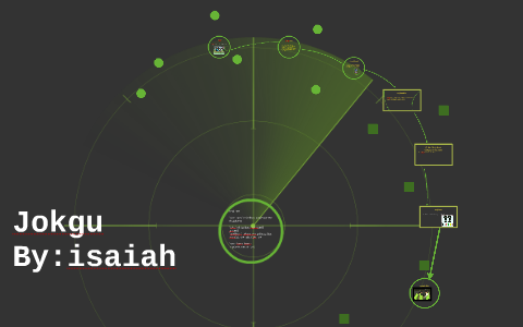 Jokgu by on Prezi