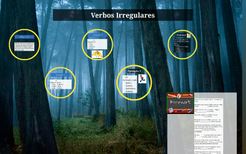 Verbos Irregulares del Futuro! by Tamara Monteon on Prezi