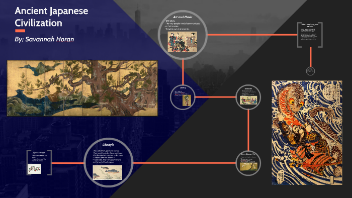 Ancient Japanese Civilization by Savannah Horan on Prezi