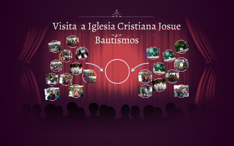 Visita a La Iglesia Central by Tania Argueta on Prezi