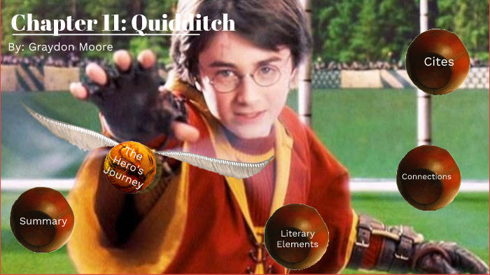 Harry Potter Chapter 11 Graydon Moore by Graydon Moore on Prezi