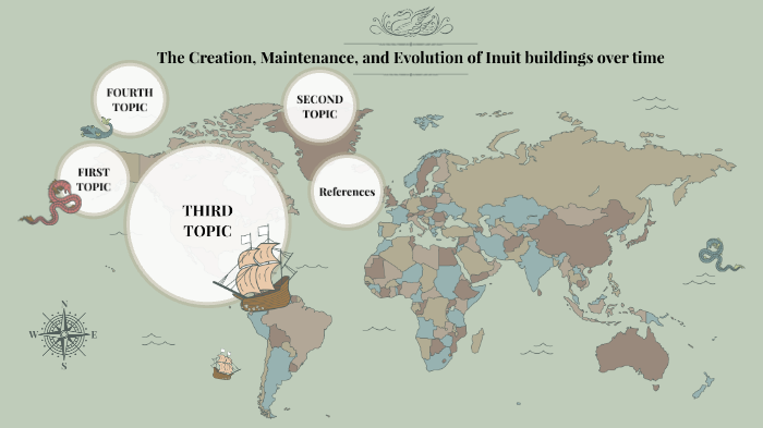 The Creation, Maintenence, and Evolution of Inuit buildings over time ...