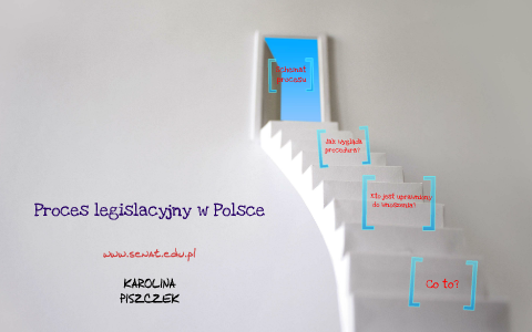 Proces legislacyjny w Polsce by Karolina Piszczek on Prezi