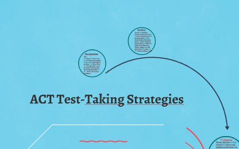 ACT Test Strategies by Deanna Koelliker on Prezi