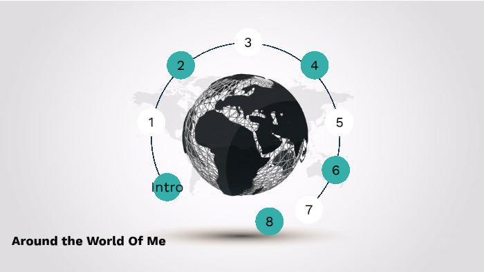 English by Kyle Grogan on Prezi