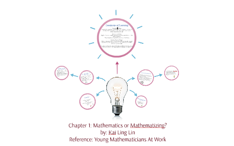 Chapter 1: Mathematics or Mathematizing? by Kai Lin on Prezi