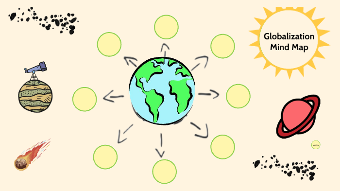 Globalization Mind Map - Angel George by Angel George on Prezi