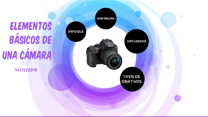 ELEMENTOS BÁSICOS DE UNA CÁMARA by Alberto Fontela on Prezi