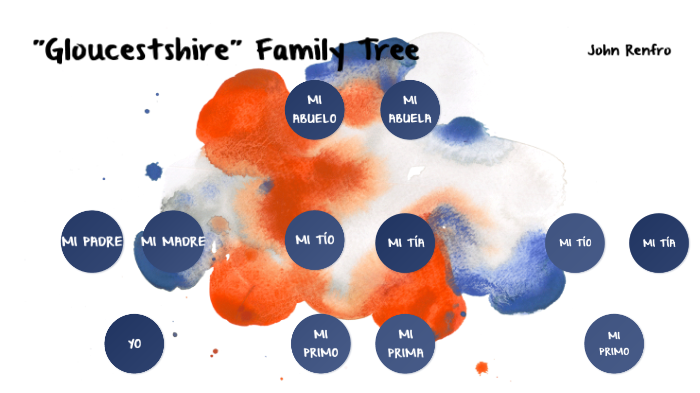 Spanish imaginary family tree by John Renfro on Prezi