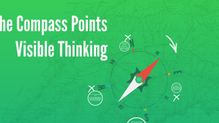 The Compass Points Visible Thinking by on Prezi