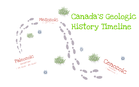 Canada's Geologic History Timeline by Tu Nguyen on Prezi