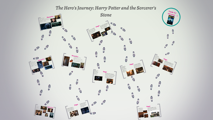 The Hero's Journey: Harry Potter and the Sorceror's Stone by Madison ...