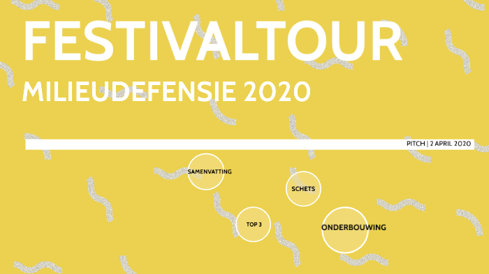 Festivaltour pitch by Michelle Groeneveld on Prezi