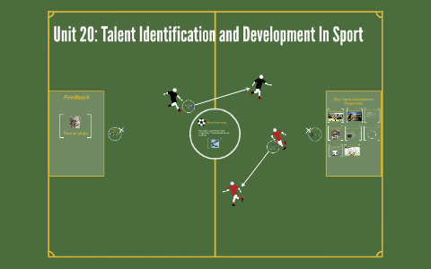 Talent Identification and Development In Sport by Laura Good on Prezi