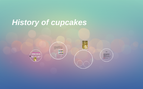 History of cupcakes by eleanis polanco on Prezi