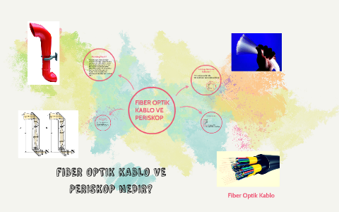 Periskop Nedir? by Şevval Ok on Prezi