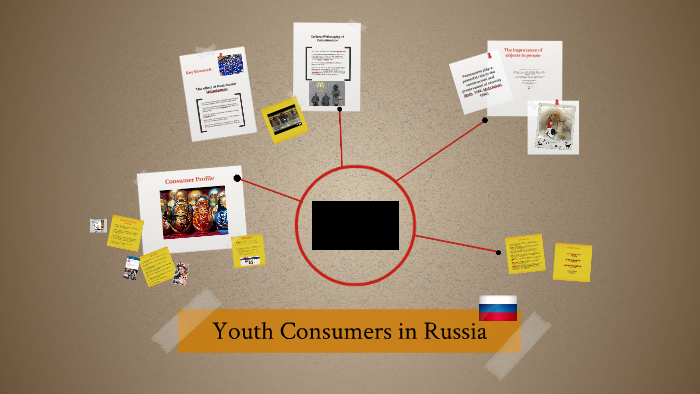 Youth Consumers in Russia by Brigita Grubliauskyte on Prezi