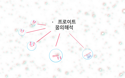 프로이트 꿈의해석 by fdasf dfafsf on Prezi
