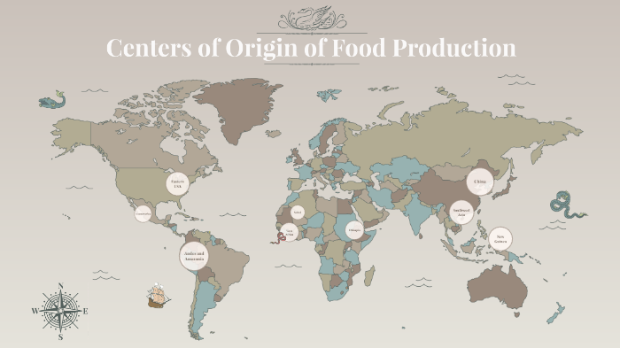 centers of origin of food protducion by mohamed abdelaal on Prezi