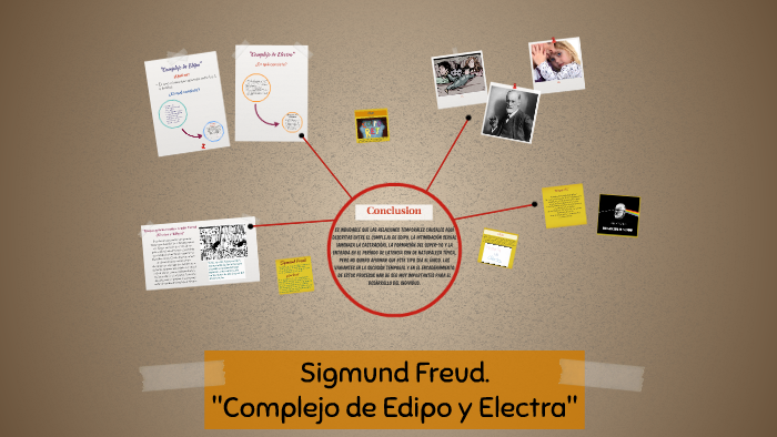 "Complejo de Edipo y Electra" by Mitzy Gomez on Prezi