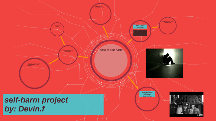 self-harm project by devin ferris on Prezi