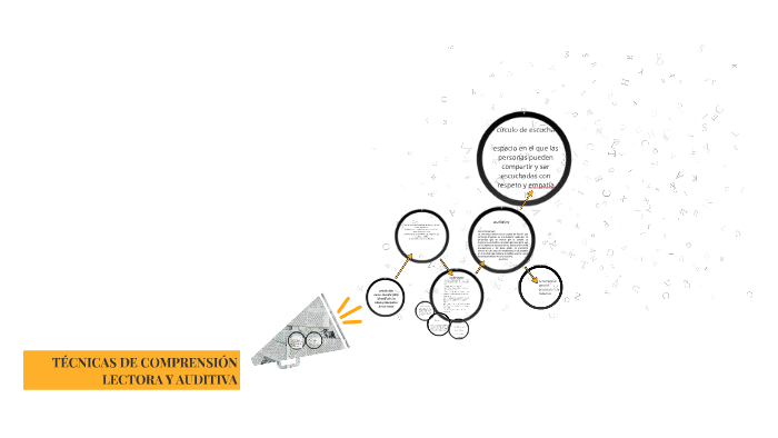 TÉCNICAS DE COMPRENSIÓN LECTORA Y AUDITIVA by maricarmen hernandez on Prezi