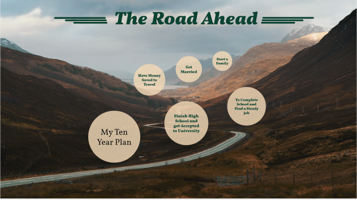Ten Year Road Map by Rhys Dyck on Prezi