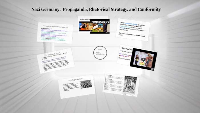 Nazi Germany: Propaganda and Conformity by Dana Convery on Prezi