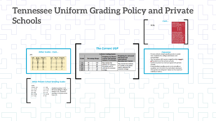 Tennessee Uniform Grading Policy and Private Schools by Mike Brown on Prezi