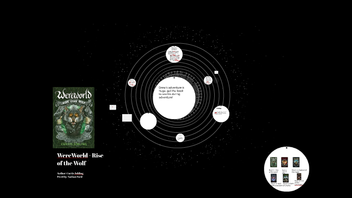 WereWorld - Rise of the Wolf by Nathan Ford on Prezi