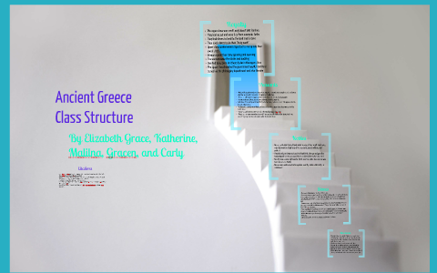 Ancient Greece Class Structure by Elizabeth Sylvest on Prezi