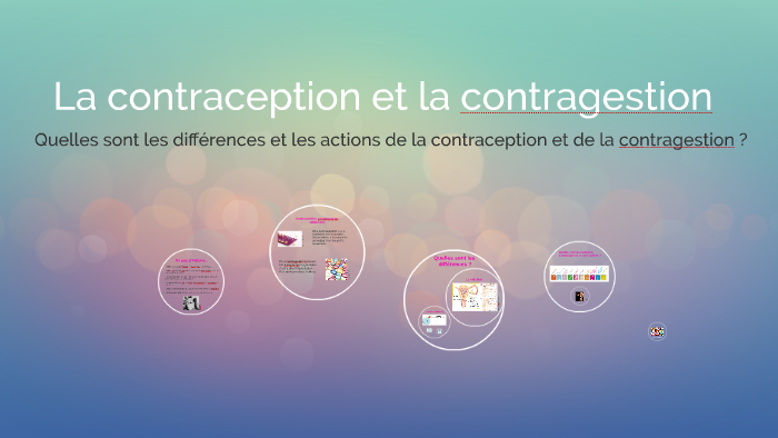 La contraception et la contragestion by Elsa ROUSSEL on Prezi