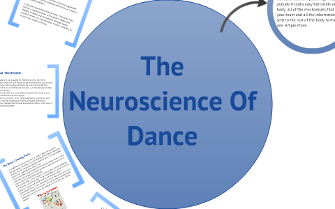 The Neuroscience Of Dance by Sebastián Hernández on Prezi