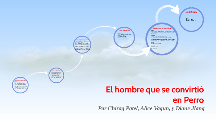 El hombre que se convirtió en Perro by Diane Jiang on Prezi