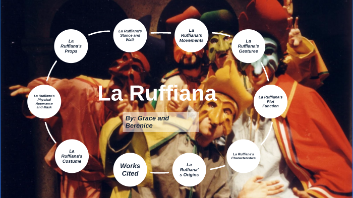 La Ruffiana by Grace Cooper on Prezi