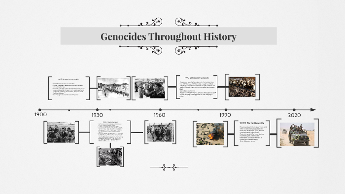 Genocides Throughout History by luke bartelt on Prezi