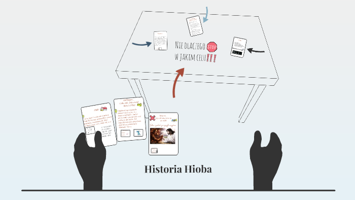 Historia Hioba by Iza Kierepka on Prezi