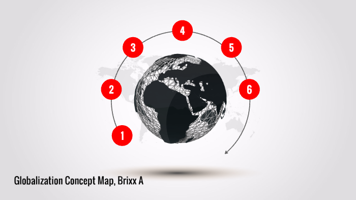 Globalization Concept Map by Brixx Antonio on Prezi