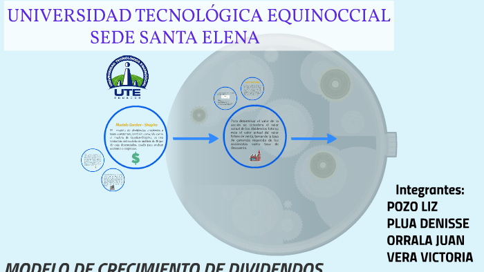 MÉTODO GORDON Y SHAPIRO by VALORACIÓN DE EMPRESAS on Prezi