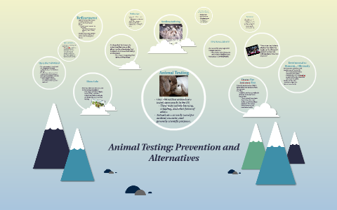Animal Testing: Prevention and Alternatives by Lauren Kamensky on Prezi