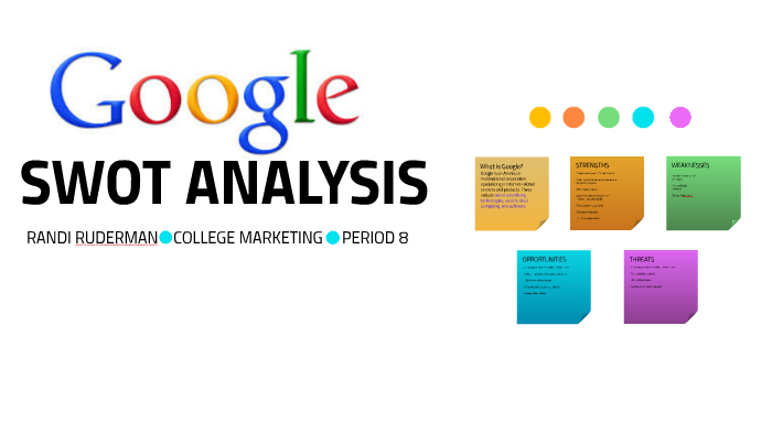google swot analysis by Randi Ruderman on Prezi