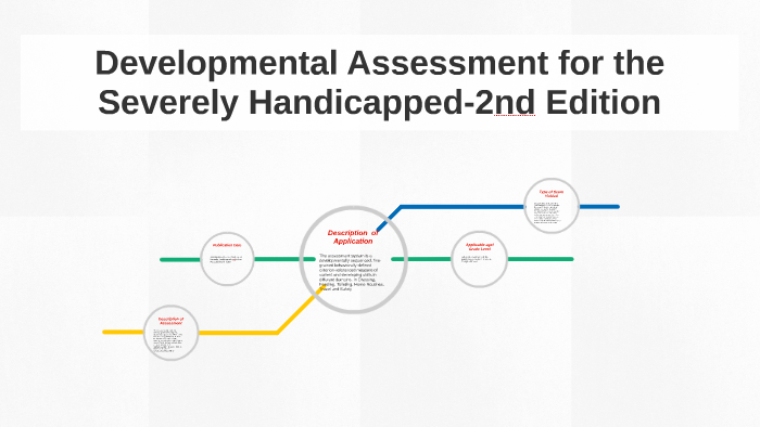 Developmental Assessment for the Severely Handicapped-2nd Ed by Marlo ...