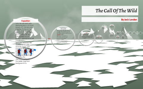 The Call Of The Wild by simon behar on Prezi